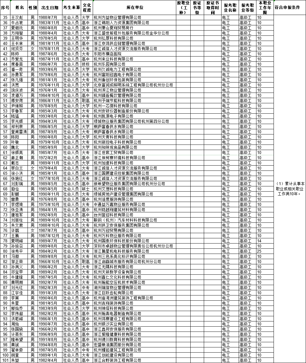 浙江建设职业技术学院